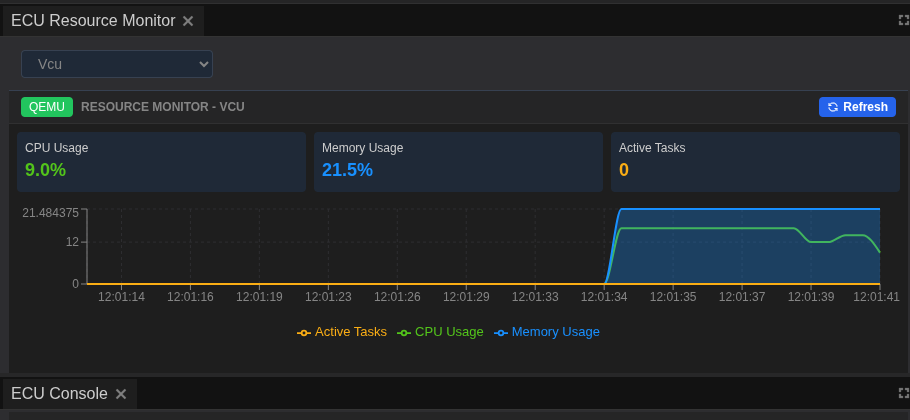ECU Monitoring Walkthrough - TrueFidelity User Guide