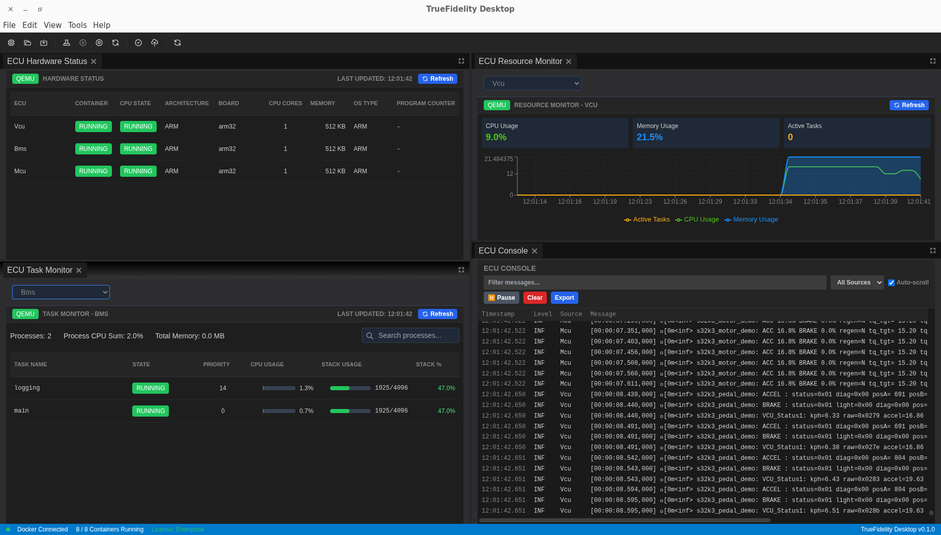 ECU Monitoring Walkthrough - TrueFidelity User Guide